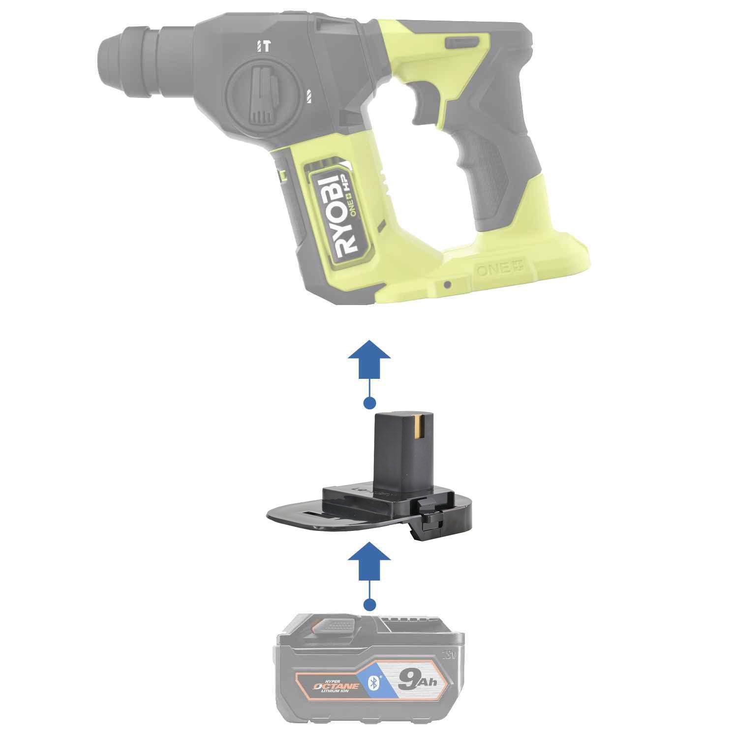 RIDGID Battery Adapter to Ryobi – Power Tools Adapters | Canada