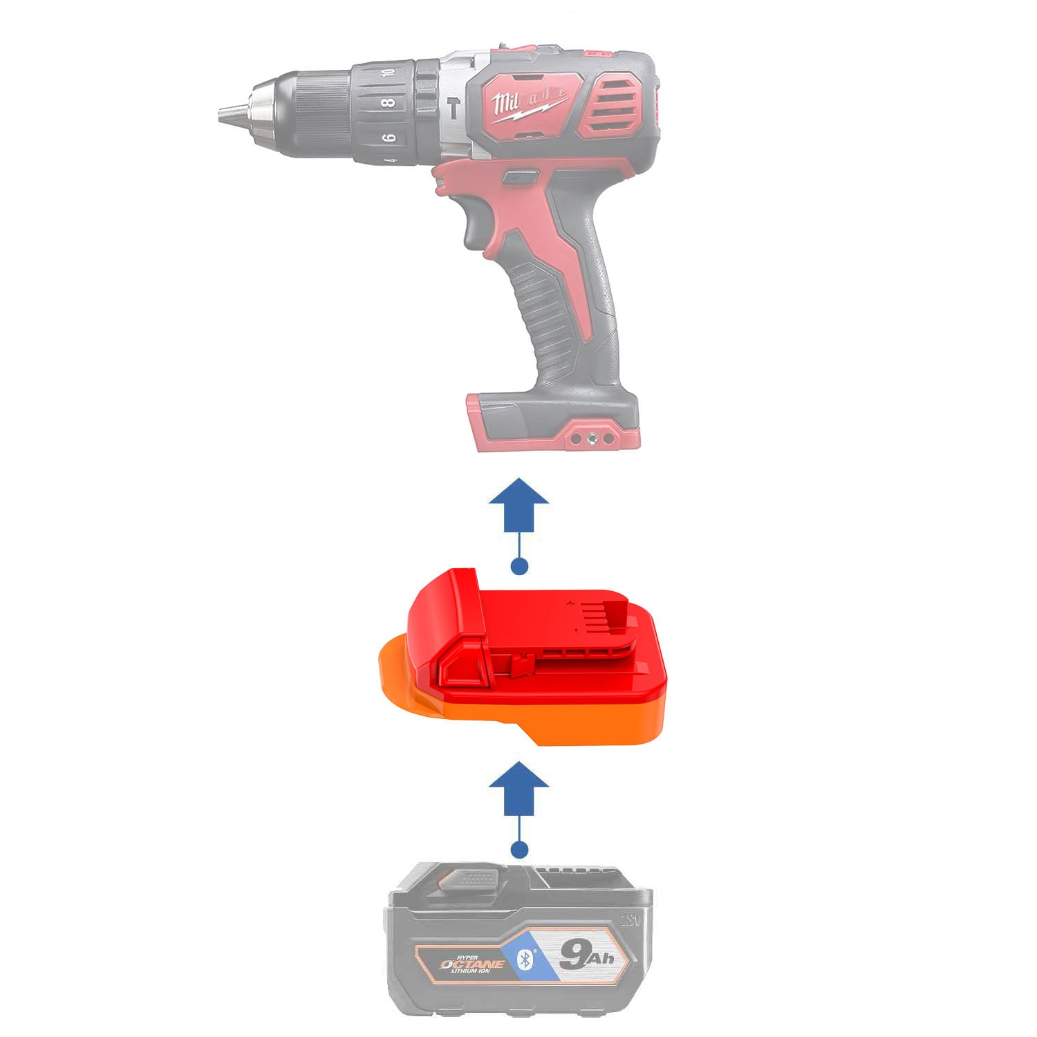 RIDGID Battery Adapter to Milwaukee – Power Tools Adapters | Canada