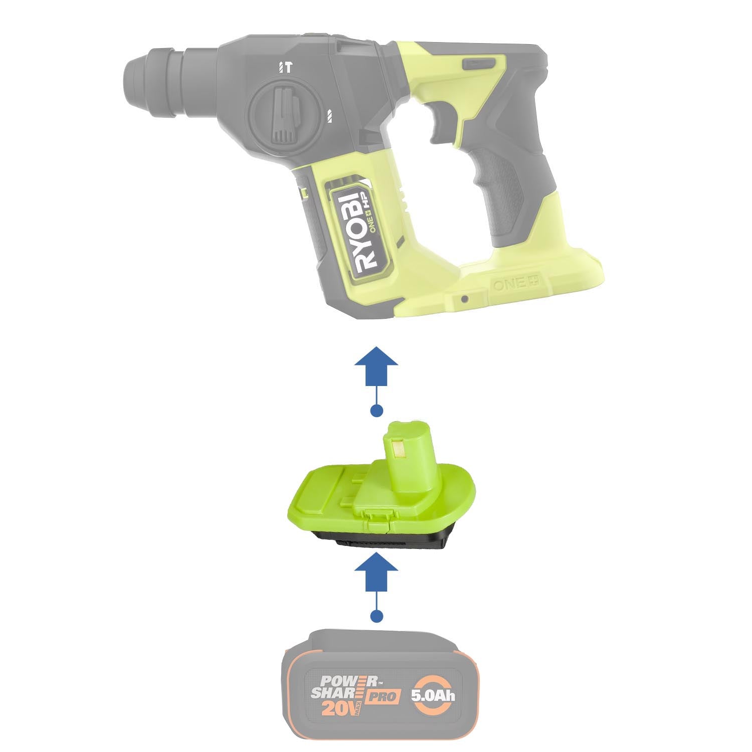 WORX PowerShare 20V to Ryobi 18V Battery Adapter | Durable Converter ...